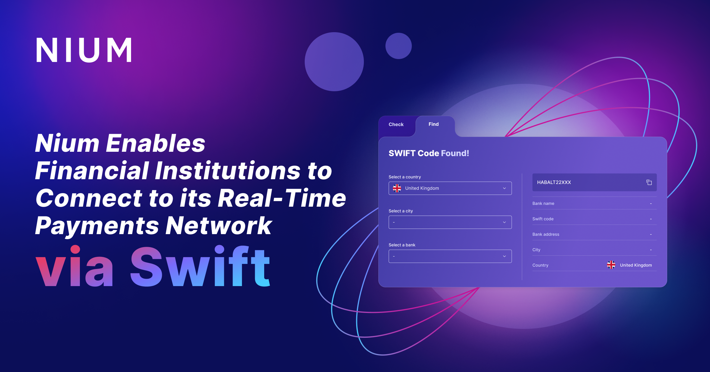 Nium Enables Financial Institutions to Connect to its Real-Time ...