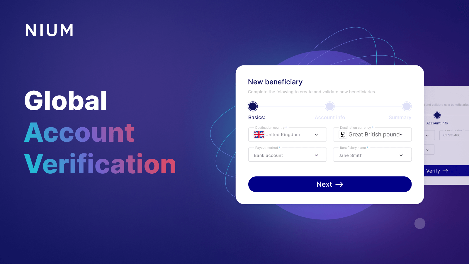 Global Account Verification - Nium Verify | Nium