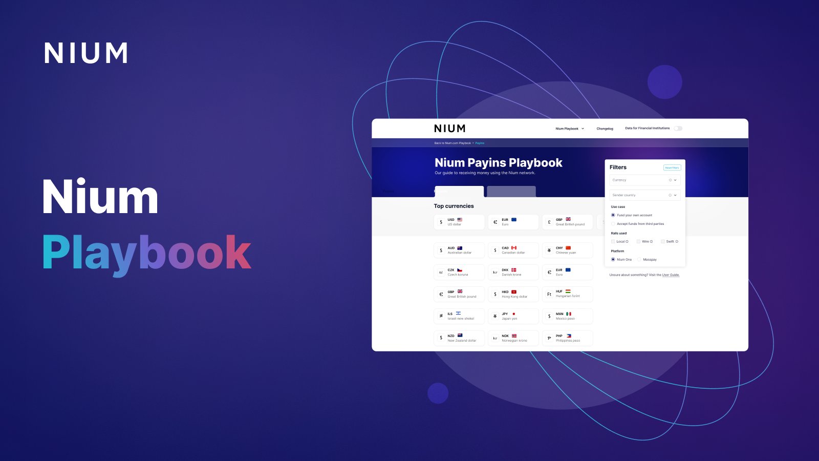 Nov 21, 2024 | Changelog | Nium Playbook Nov 21, 2024 | Changelog | Nium Playbook